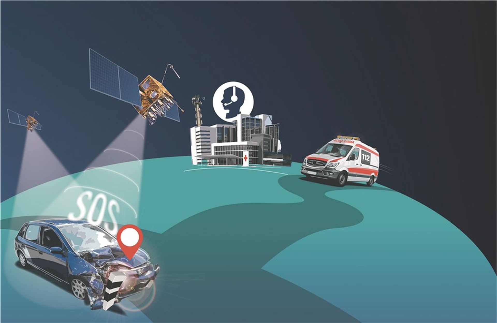 eCall: así funciona el sistema obligatorio en la UE a partir del 31 de ...