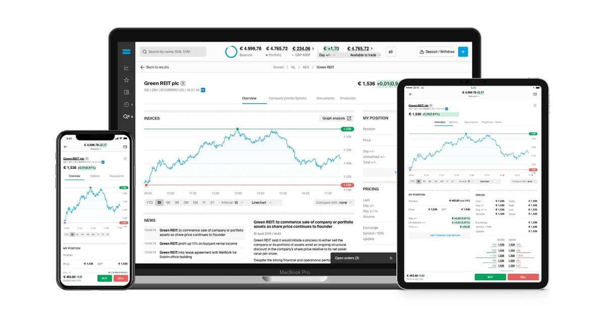 DEGIRO, el bróker online que quiere acercar las inversiones a todos los ...
