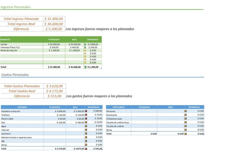 3 Plantillas Gratis De Excel Para Llevar La Contabilidad Doméstica