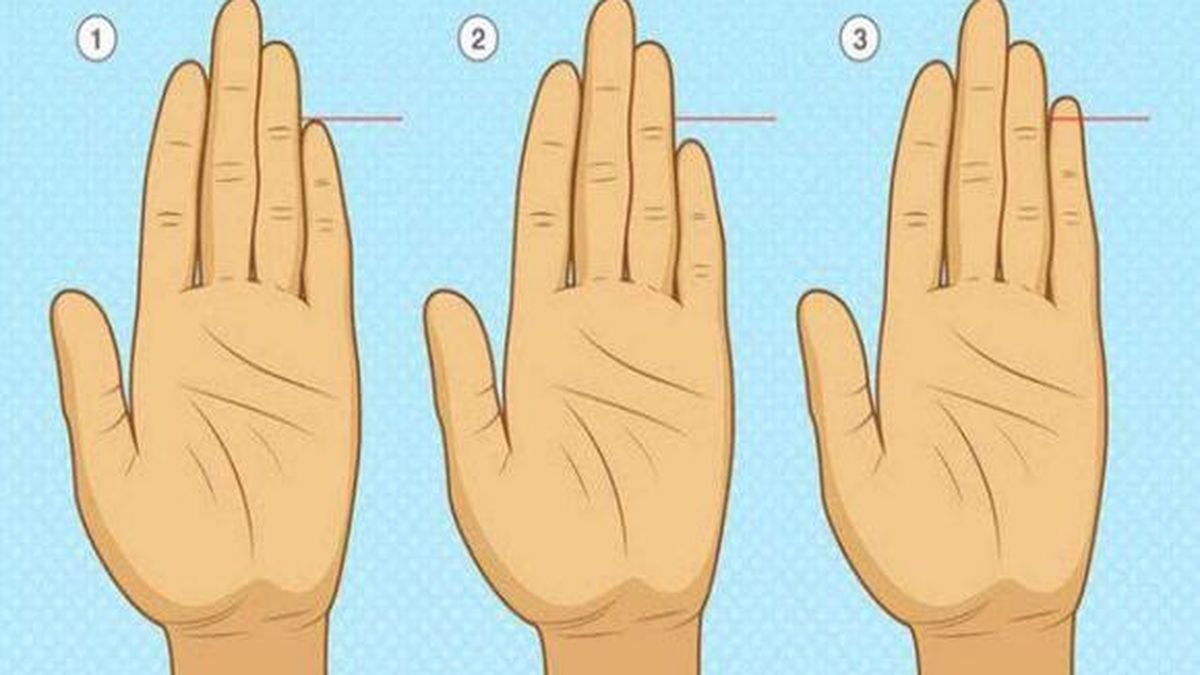¡arriba Esa Mano Este Test Visual De Personalidad Revela Todos Los