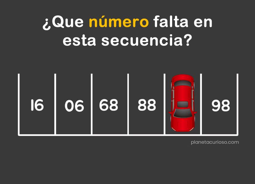 Los mejores 14 retos visuales que se han hecho virales en redes sociales