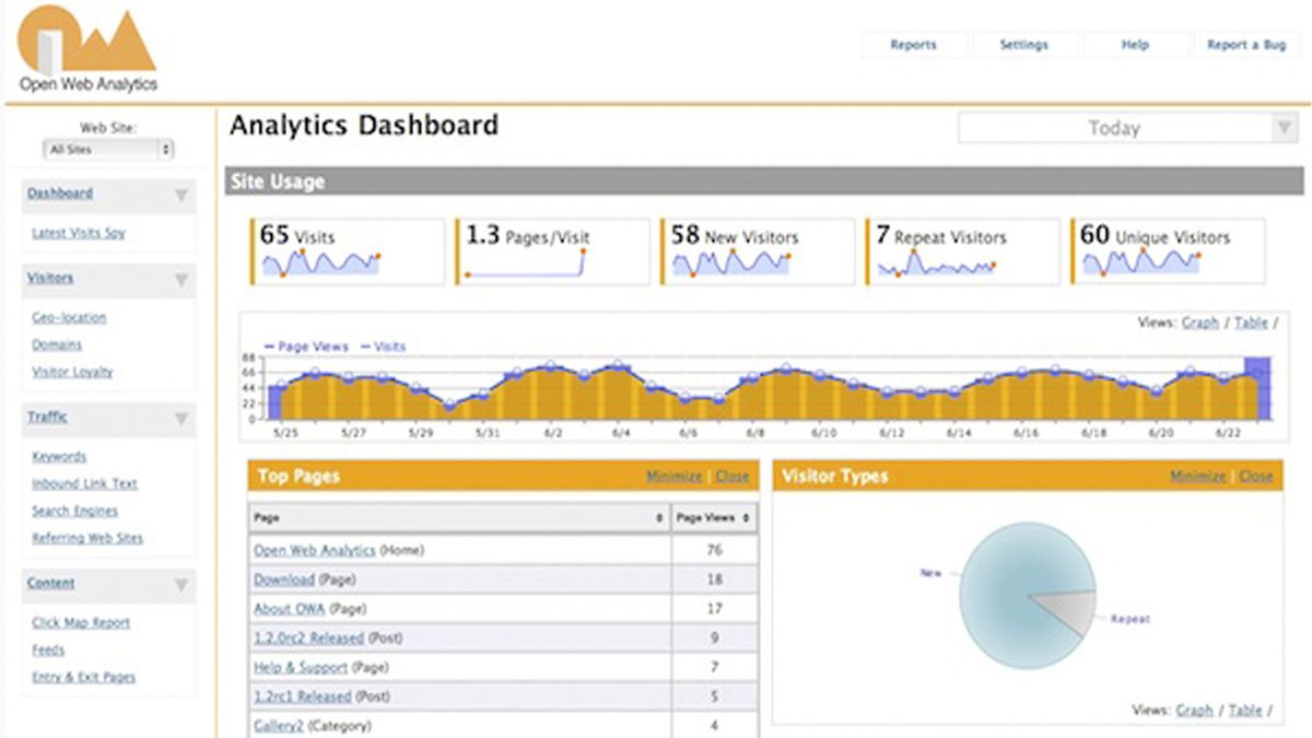IPLogger: cómo funciona este localizador de IPs y mejores alternativas